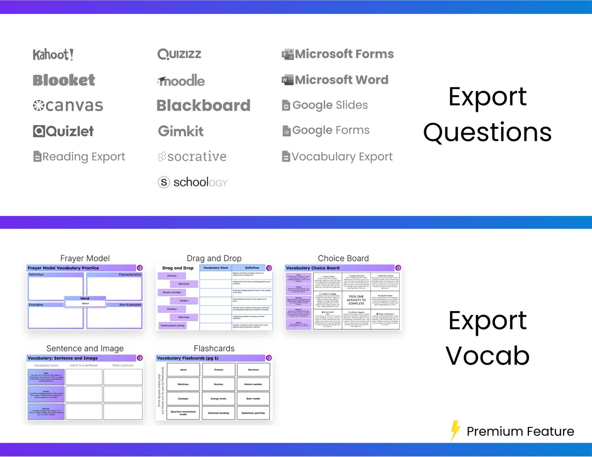 AI-Powered Teaching Tools | Enhance Educators' Efficiency | QuestionWell